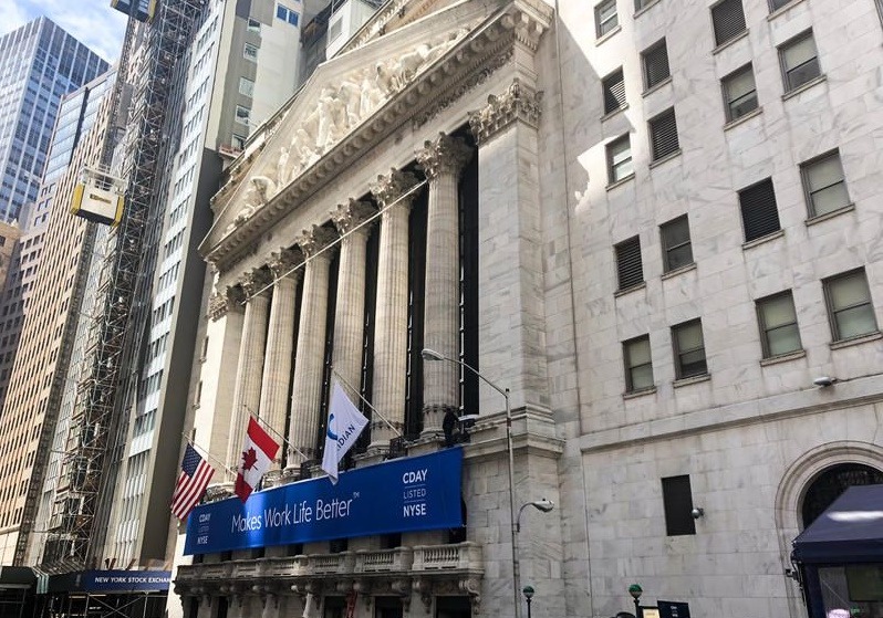 NYSE building | Dow Futures